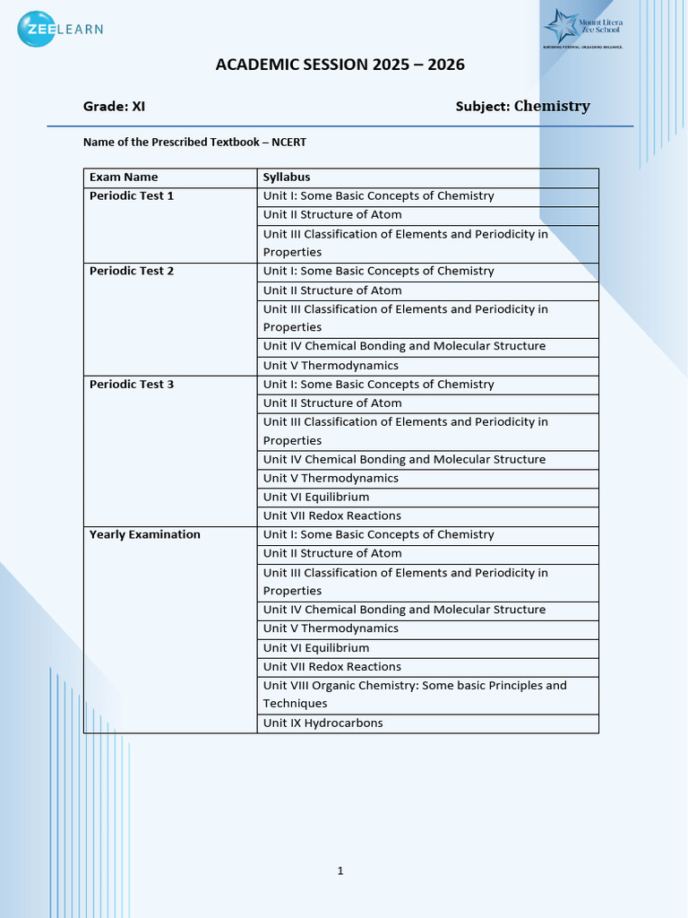 Academic Session 2025 - 2026 | PDF