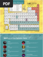 USPTO Art Units and Classes Overview | PDF | Telecommunication | Solid ...