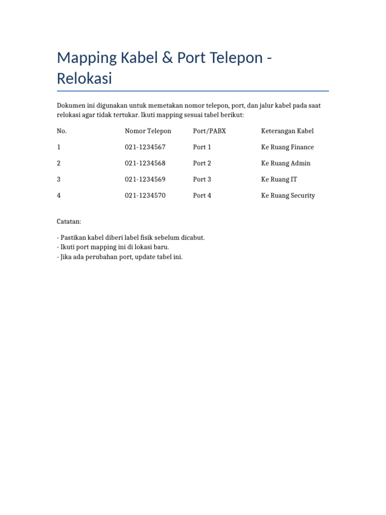 Pemetaan Kabel & Port Telepon Relokasi | PDF