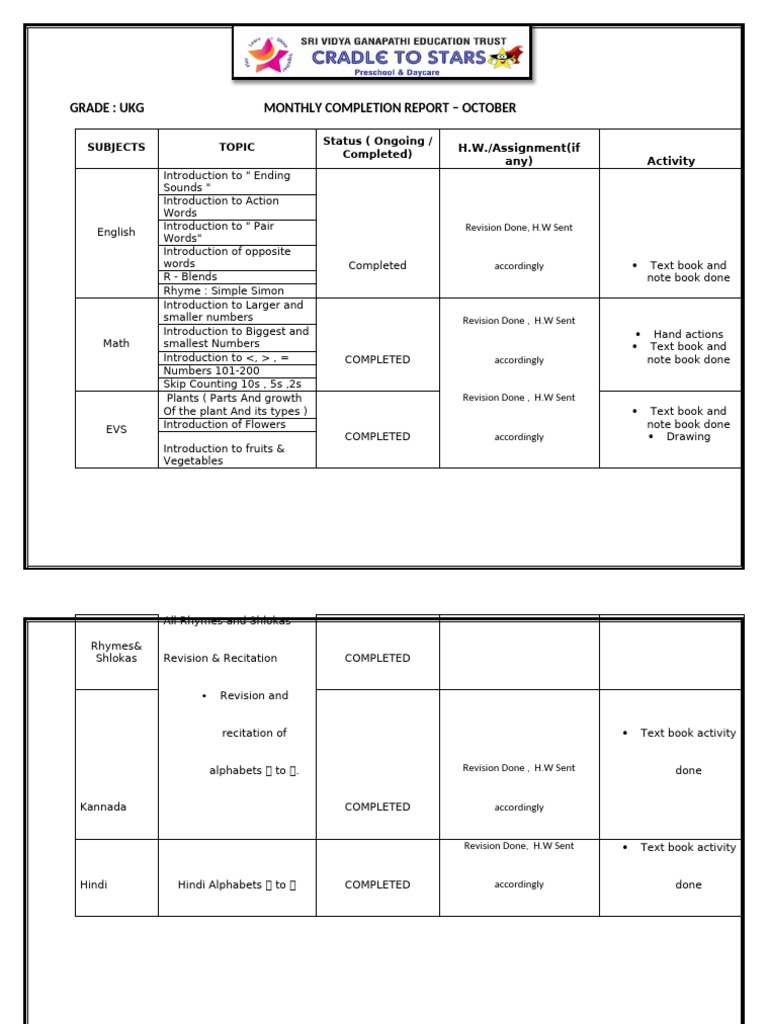 Ukg October Monthly Curriculum | PDF