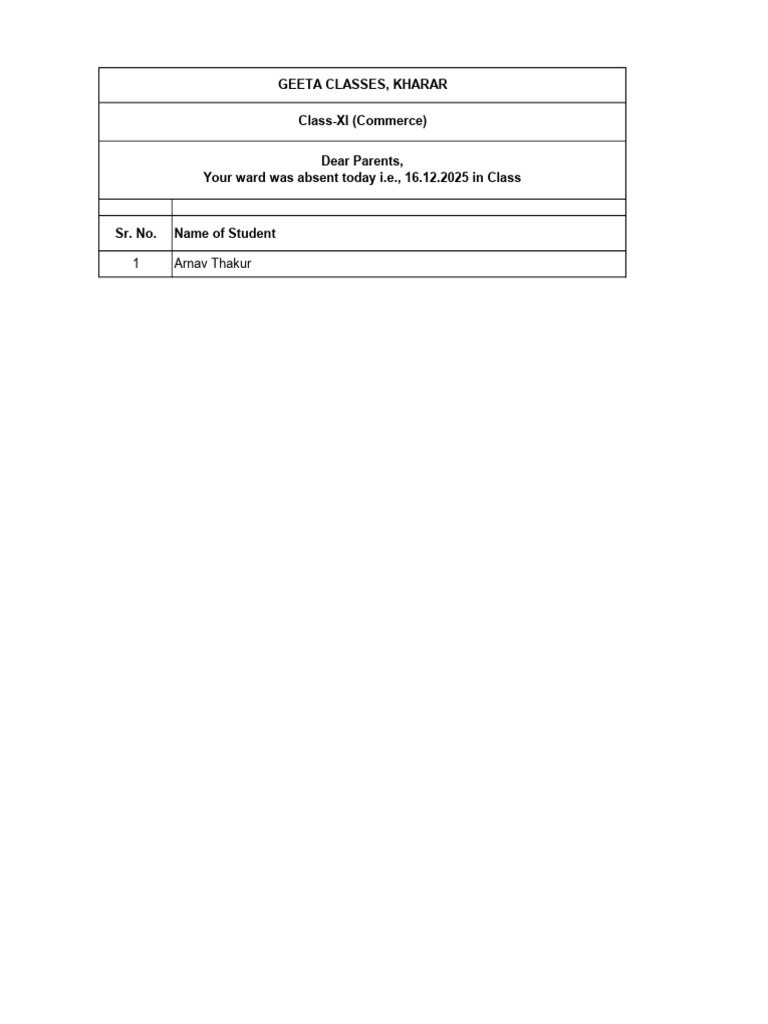Class XI Commerce Attendance 20 | PDF