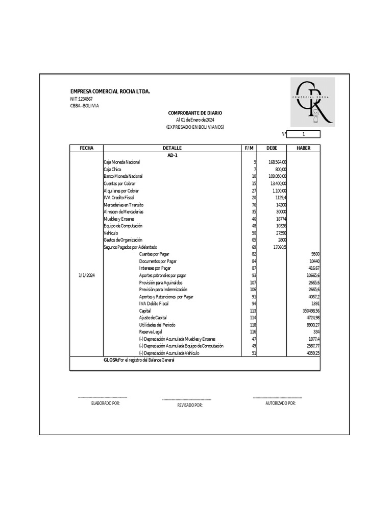 Buro Arreglado Alison | PDF