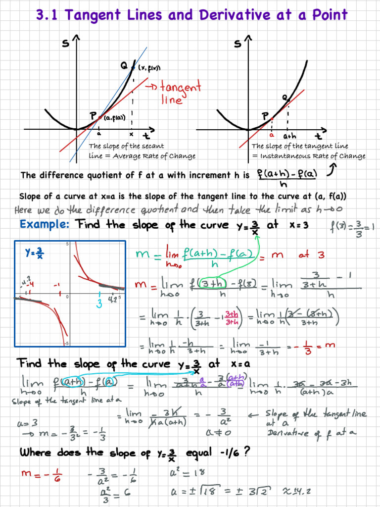 Oohing: Lim33ht | PDF | Tangent | Slope