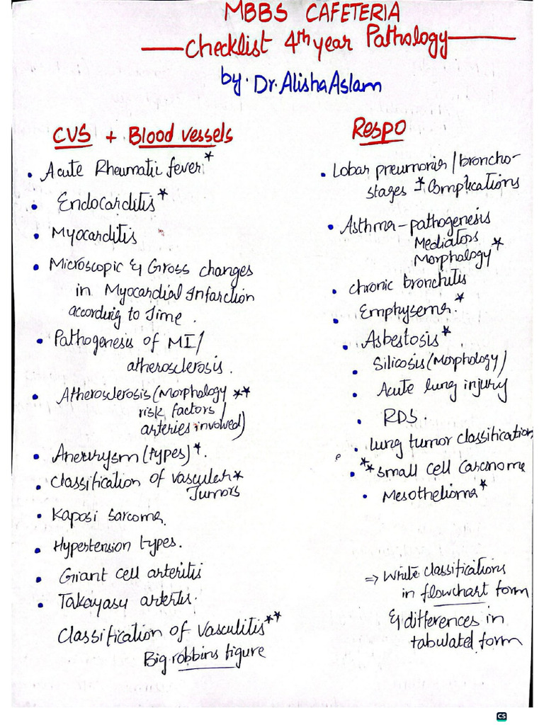 Checklist Special Pathology by MBBS Cafeteria 2025 | PDF