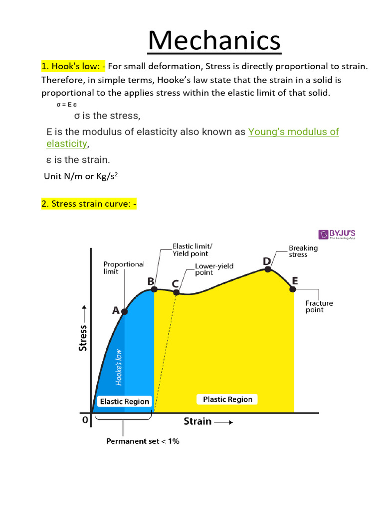 Understanding Stress, Strain, and Frames | PDF | Deformation ...