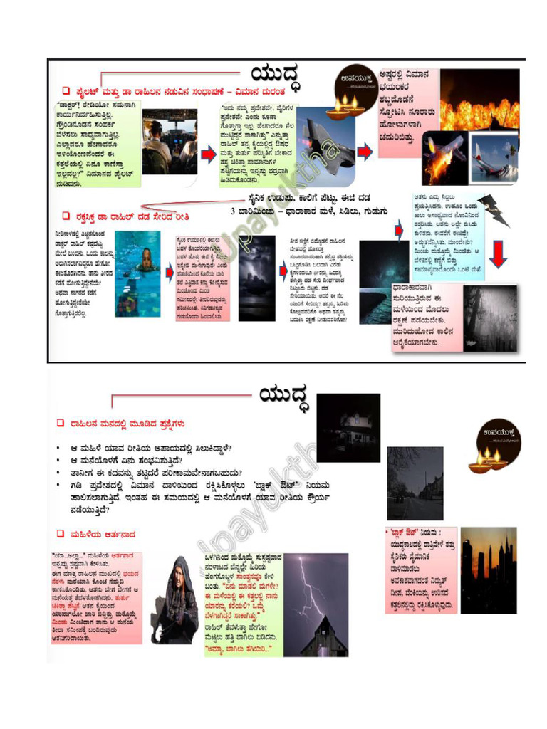 10th Mind Maps | PDF