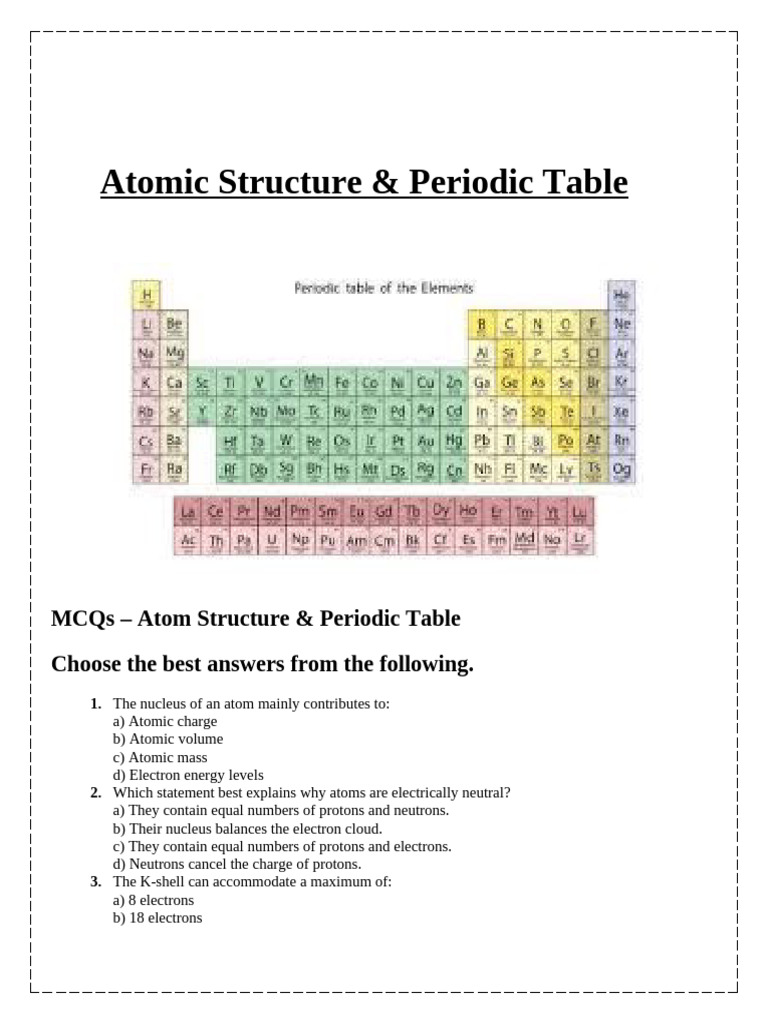 MCQs on Atomic Structure & Periodic Table | PDF
