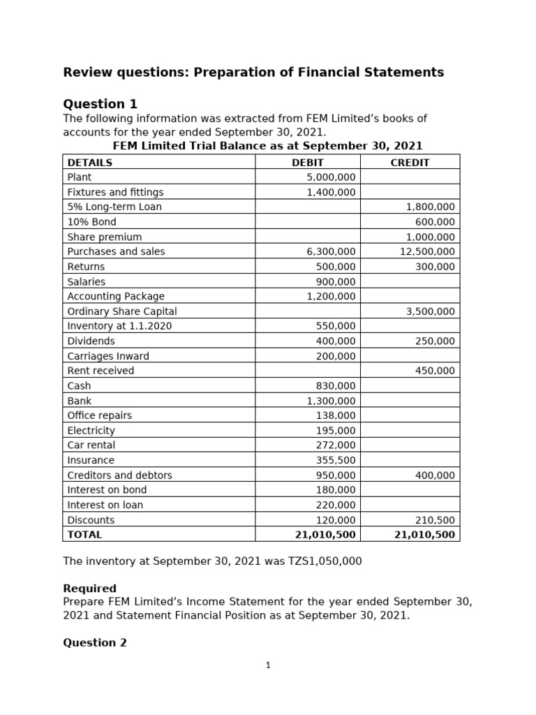 Financial Statements Preparation Guide | PDF | Expense | Debits And Credits