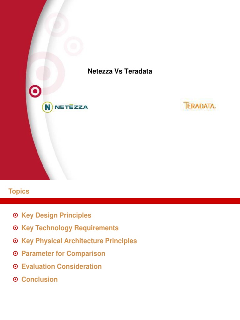 Netezza vs Teradata | Scalability | Databases
