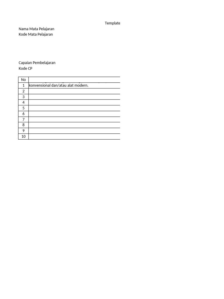 Template Tujuan Pembelajaran Agribisnis | PDF