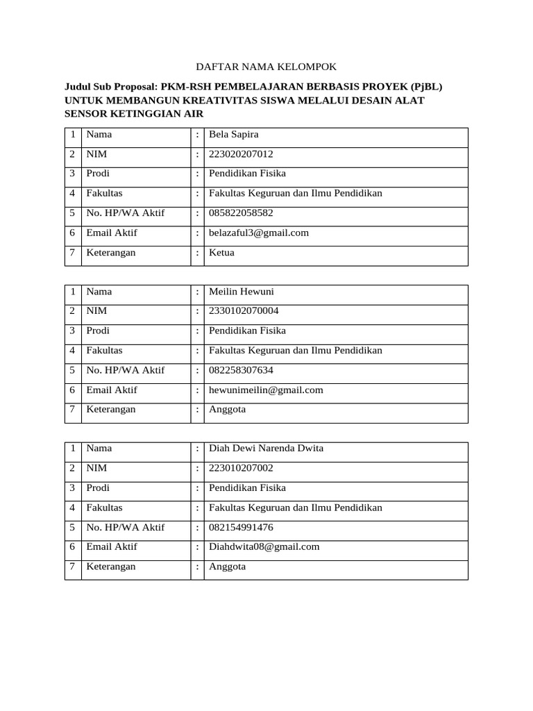 Daftar Anggota PKM-RSH PjBL Kreativitas | PDF