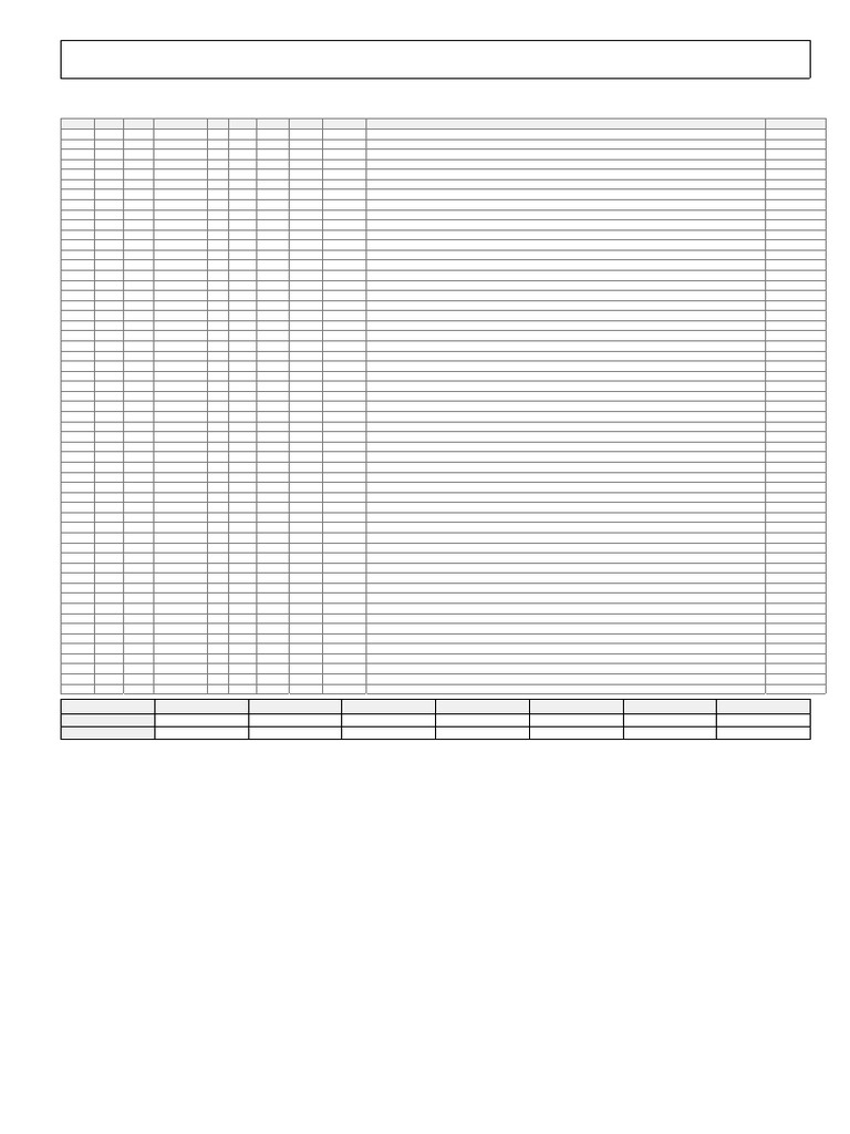 IMDG List | PDF