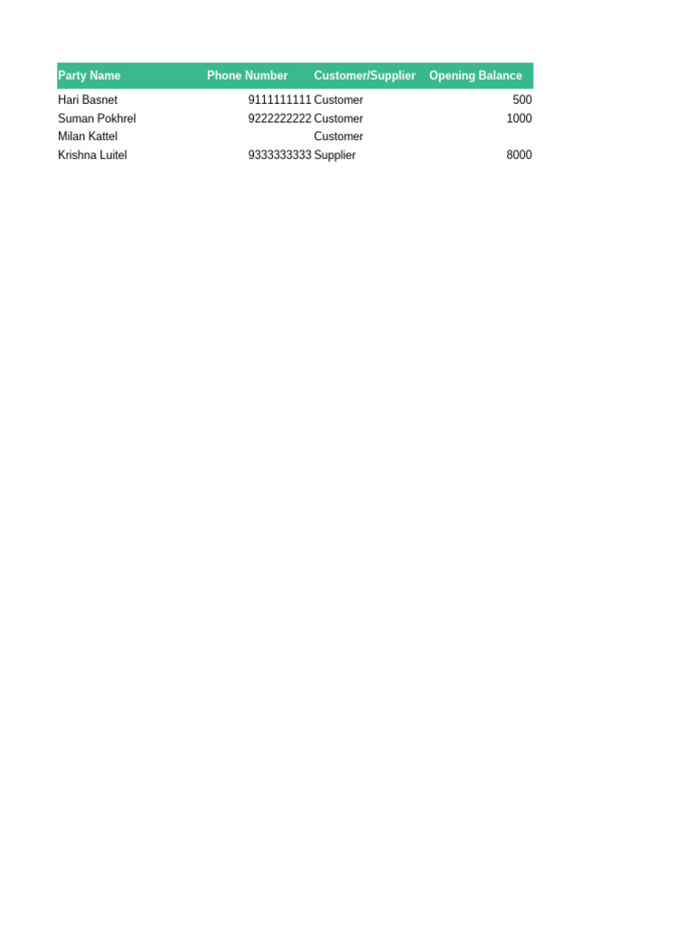 Import Parties Sample File | PDF