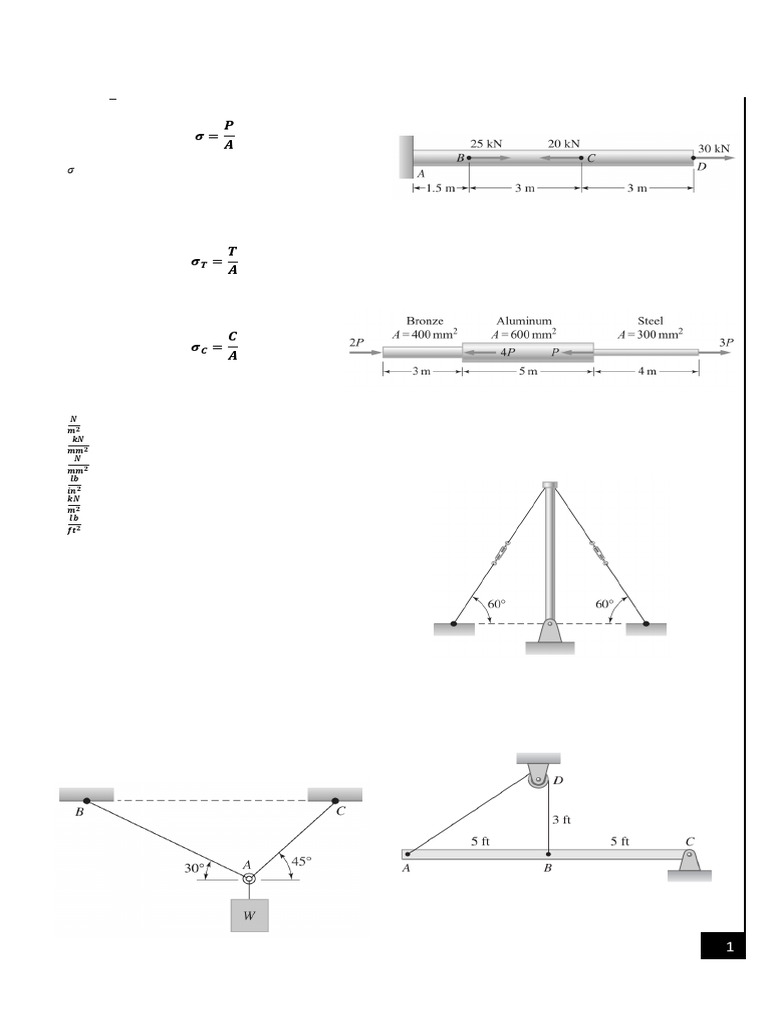 Simple Stress in Materials Explained | PDF | Pascal (Unit) | Stress ...