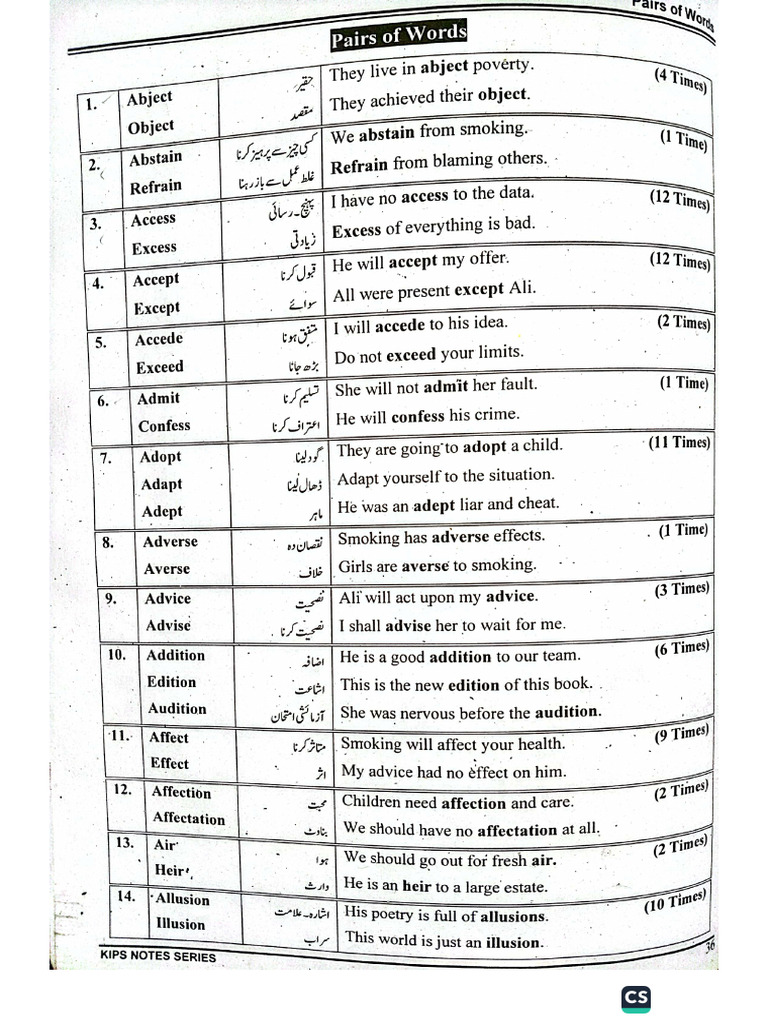 Pairs of Words | PDF