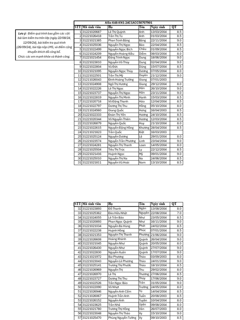 AISe K48 KN1 24C1ACC50707901 QT | PDF