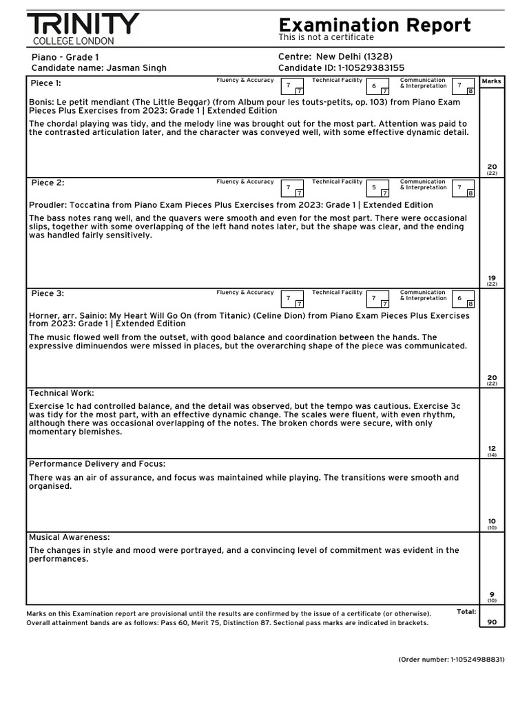 Piano Trinity Grade 1 Marksheet - Jasman Singh | PDF | Elements Of ...