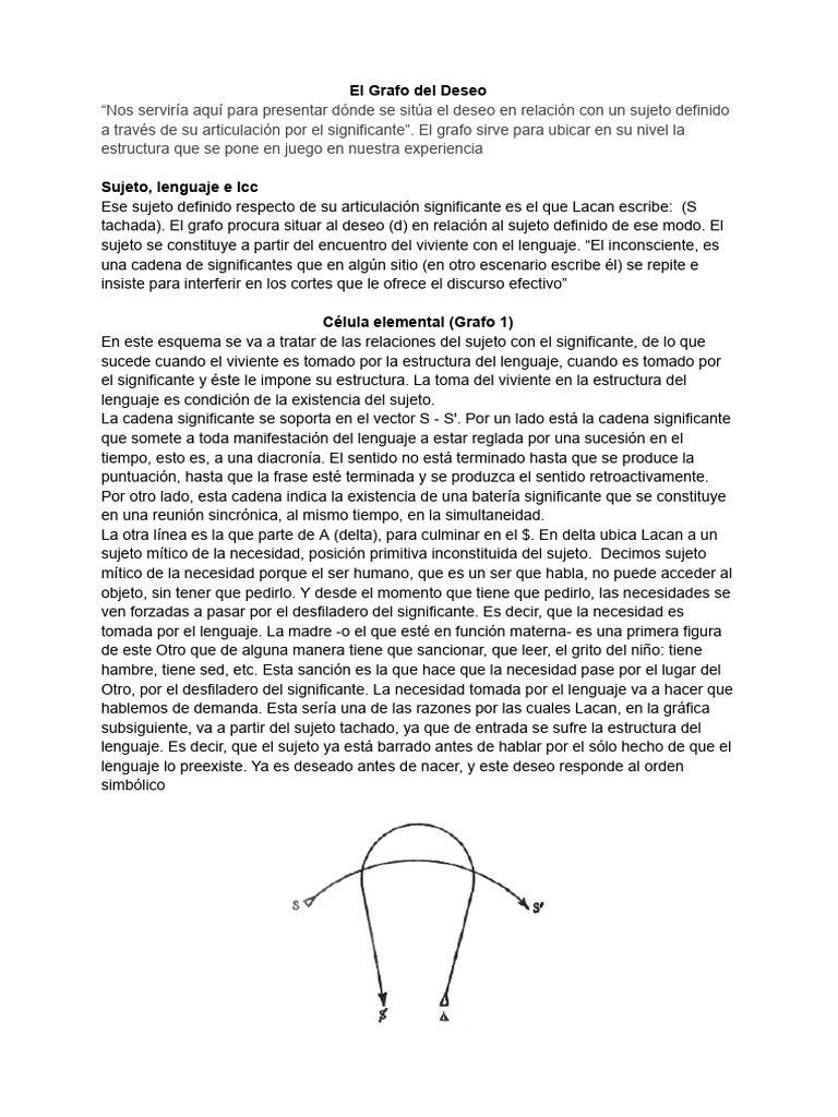 El Grafo Del Deseo + | PDF | Jacques Lacan | Sicología