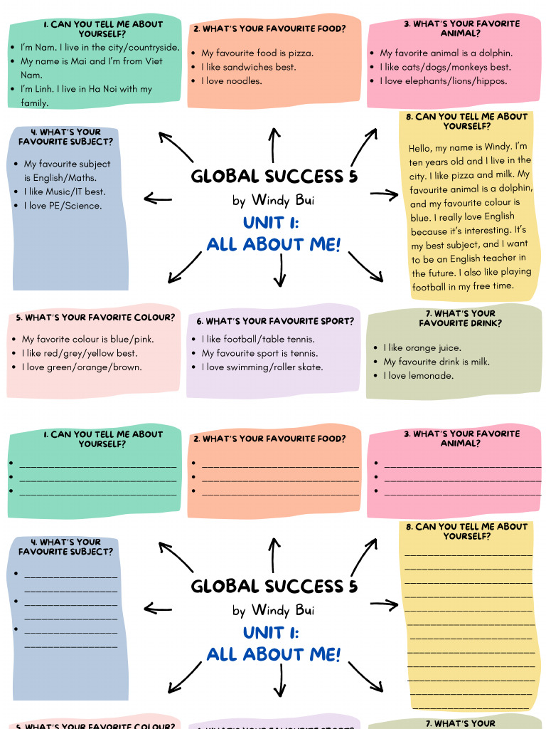 Speaking Global Success 5 | PDF