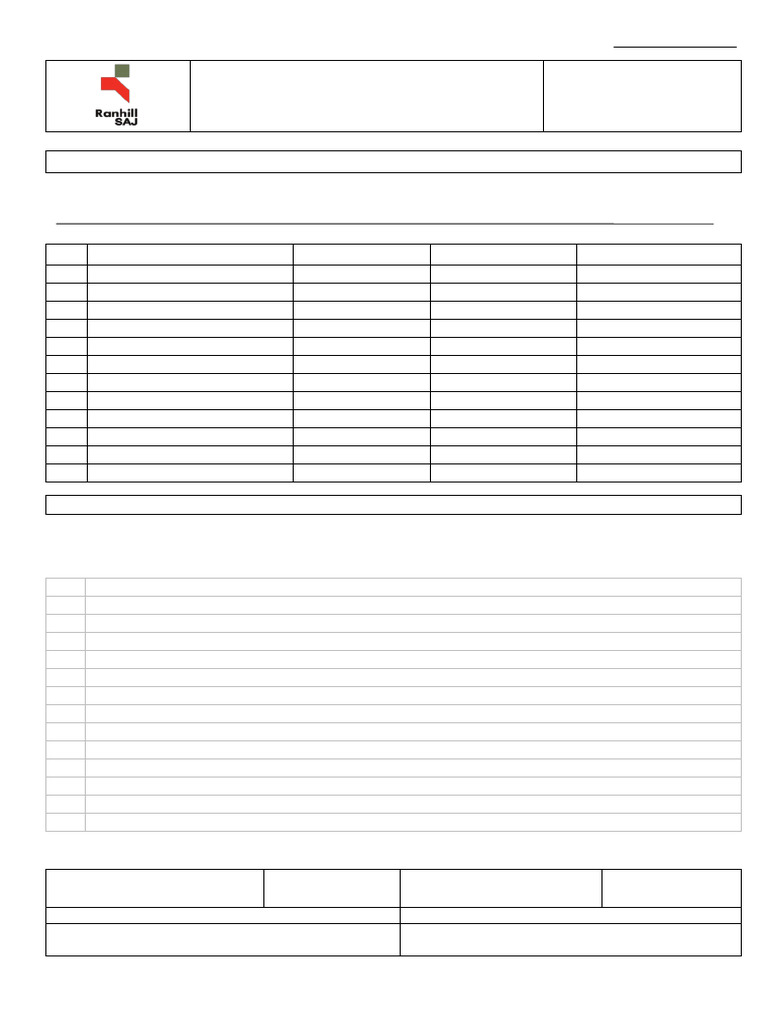 Fm-58 - Borang Permit Memasuki Premis Saj Rev.02 | PDF