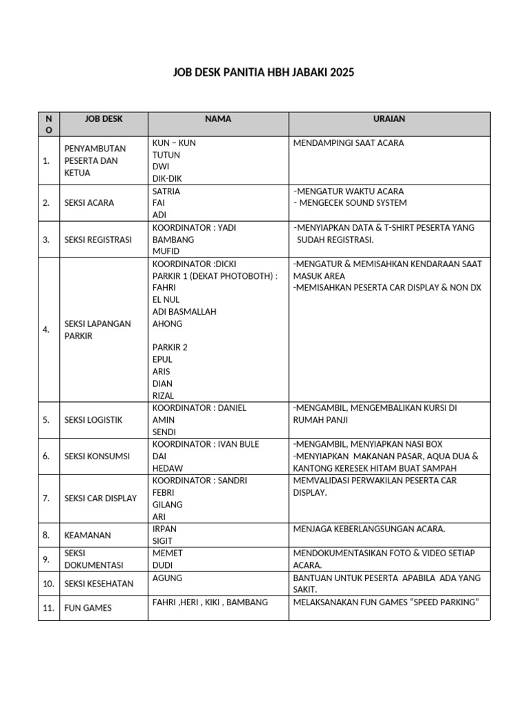 Job Desk Panitia HBH Jabaki 2025new | PDF