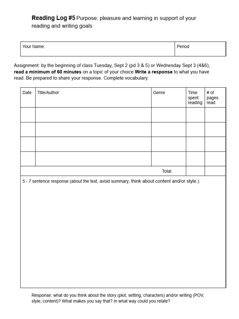 Independent Reading Log #5 Guide | PDF