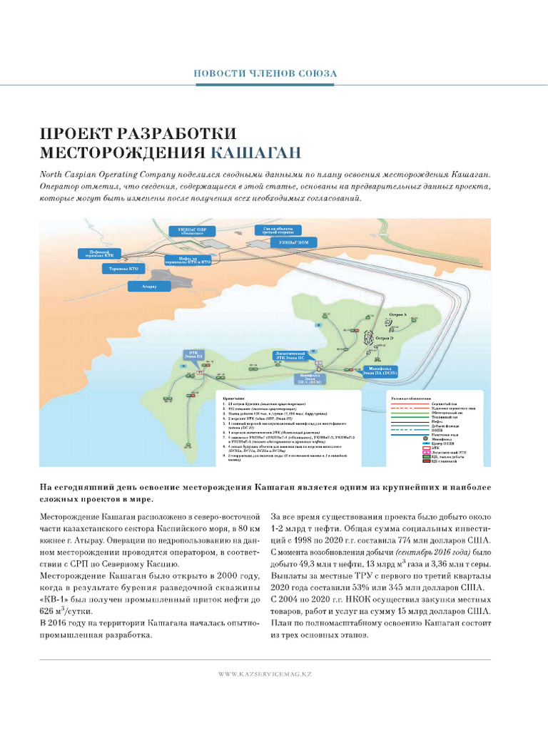 FDP Kashagan | PDF