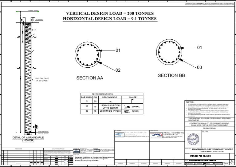 SL - No. 1. Submitted Drawing TD Mah SCC MTC m04 Mts b31 22010 000 | PDF