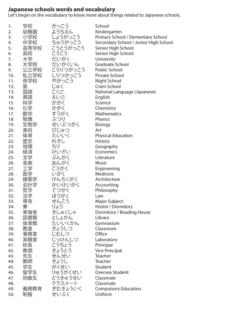 Japanese School Vocabulary Guide | PDF | Schools