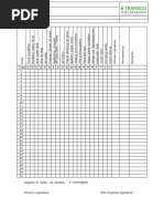 Temperature and Humidity Log Template | PDF