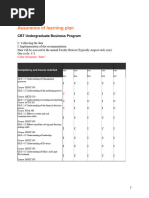 CGI Zimbabwe Curriculum Overview | PDF