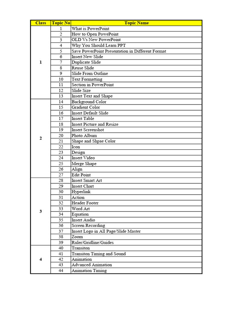 Table of Content - PowerPoint | PDF | Microsoft Power Point | Software