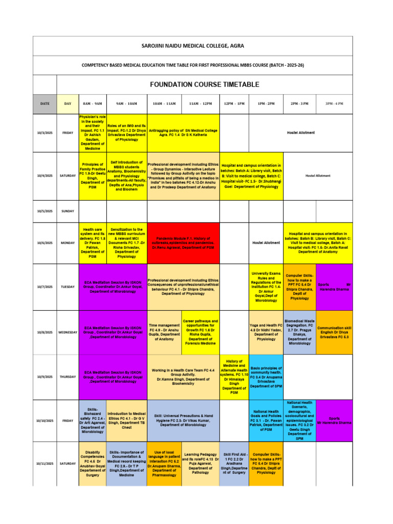 MBBS Foundation Course Timetable 2025 | PDF | Medical School | Medicine