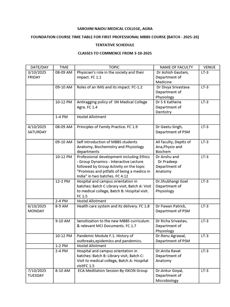 Foundation Course MBBS Batch 2025 | PDF | Medical School | Health Sciences