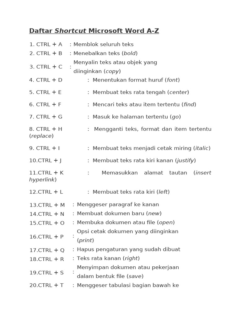Shortcut Microsoft Word A-Z | PDF