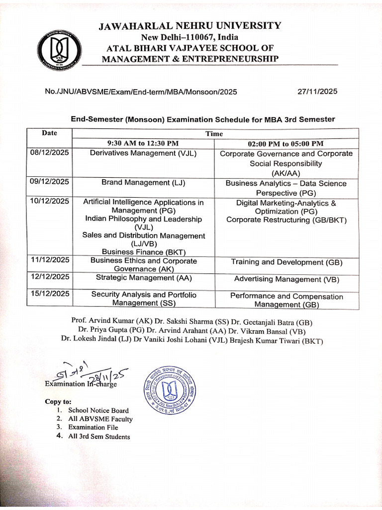 MBA 3rd Semester | PDF