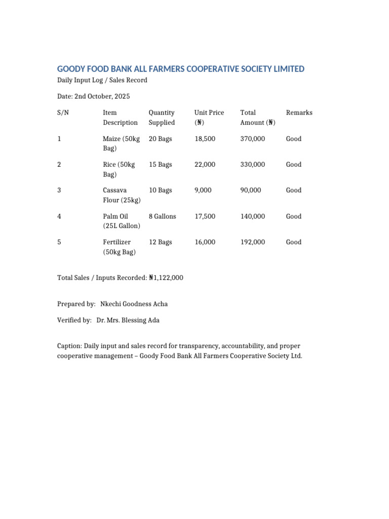 Input Log Record Goody Food Bank | PDF