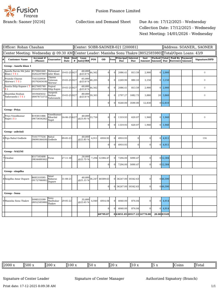 CDS_0216_Saoner_20251217_080938 | PDF | Financial Accounting ...