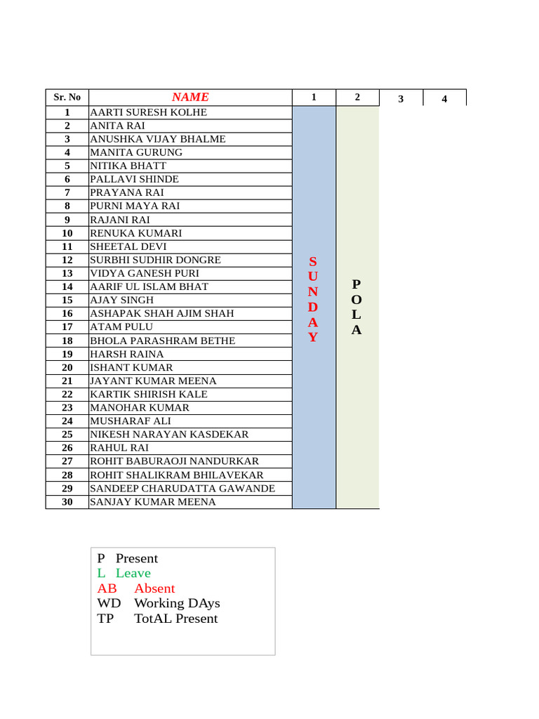 Mped 2nd Year July Attendance | PDF