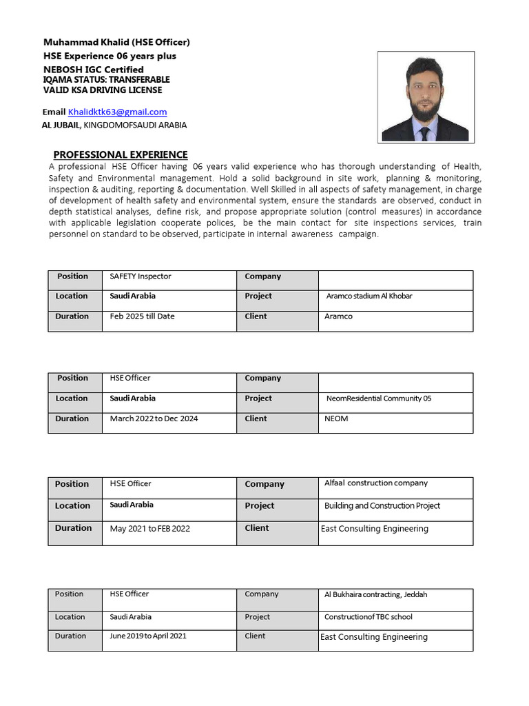 M.khalid HSEO Aramco and Neom Approved | PDF | Personal Protective ...