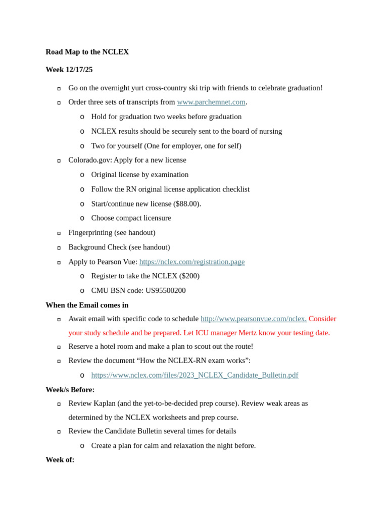 Road Map To The NCLEX | PDF