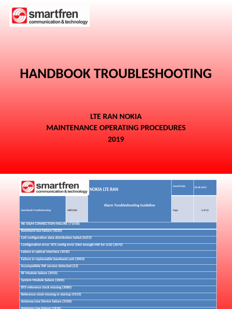 Nokia LTE RAN Alarm Troubleshooting Guide | PDF | Lte ...