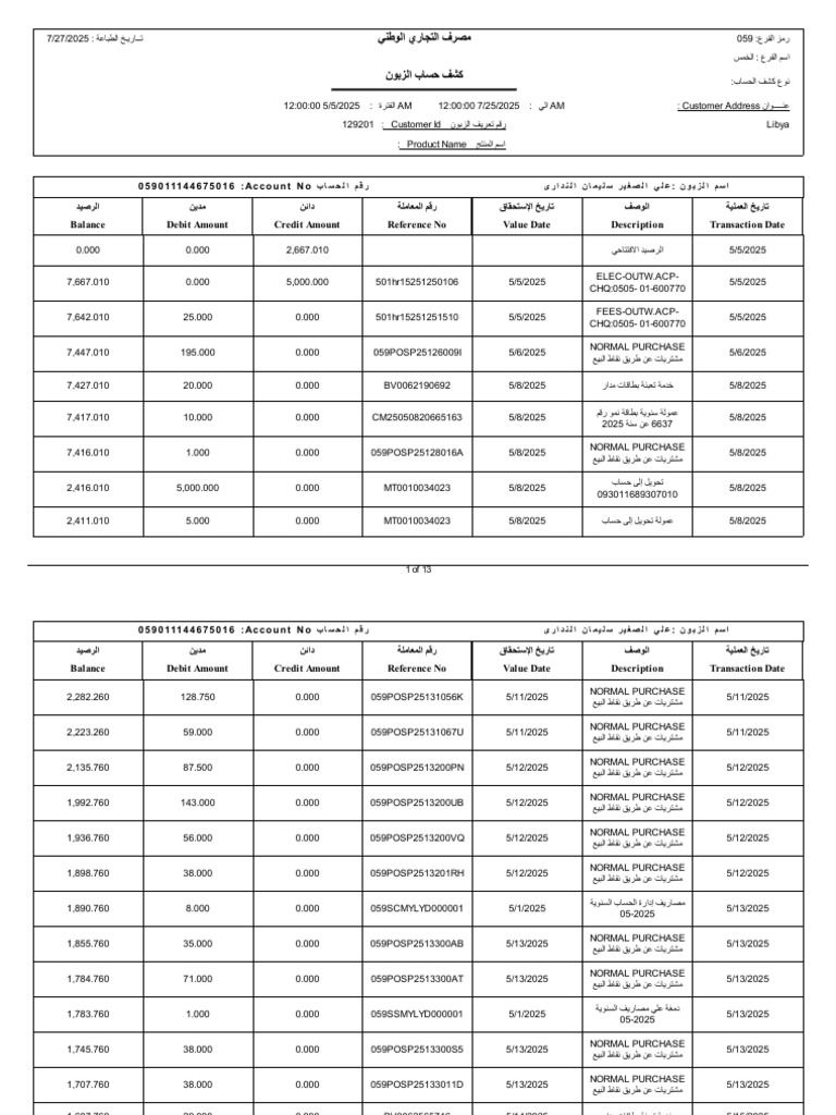 NCB Es192190 059011144675016 | PDF