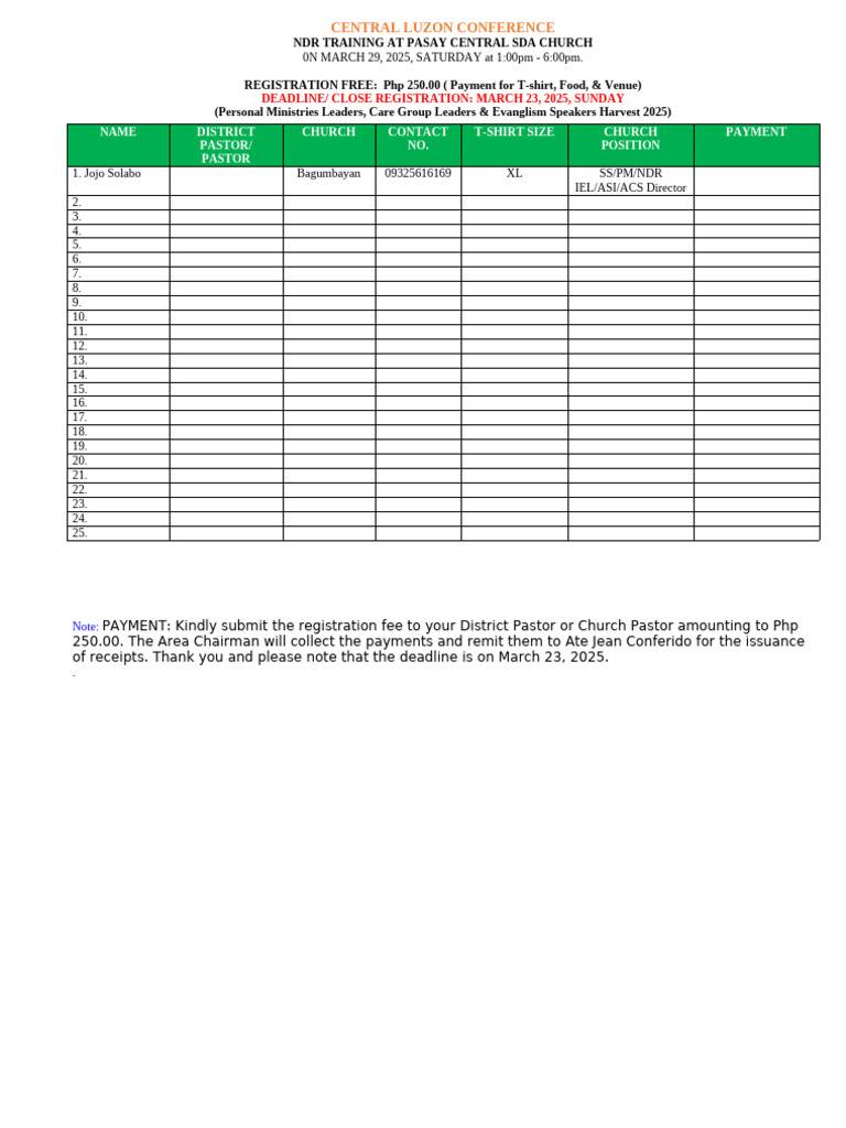 NDR Training at Pasay Central Sda Church Registration Form | PDF