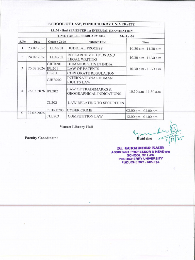 LLM 2nd Sem 1st Internal | PDF