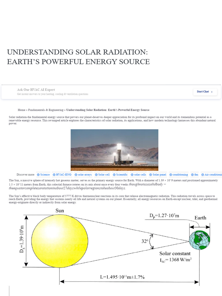 Understanding Solar Radiation - Earth's Powerful Energy Source | PDF ...