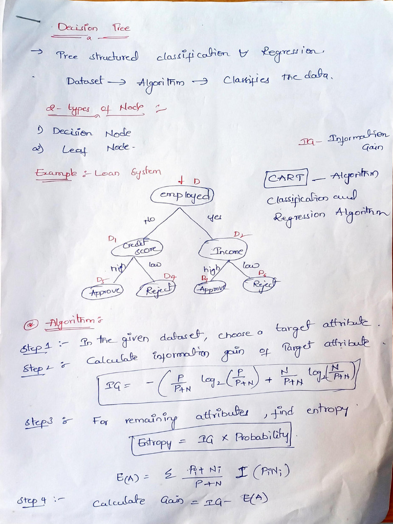 Decision Tree Algorithm Overview | PDF