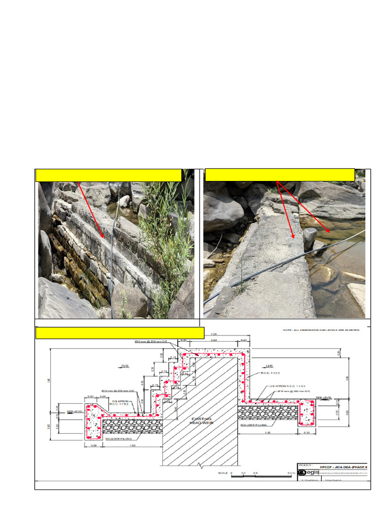 Instructions and Format of Photographs For DPR | PDF