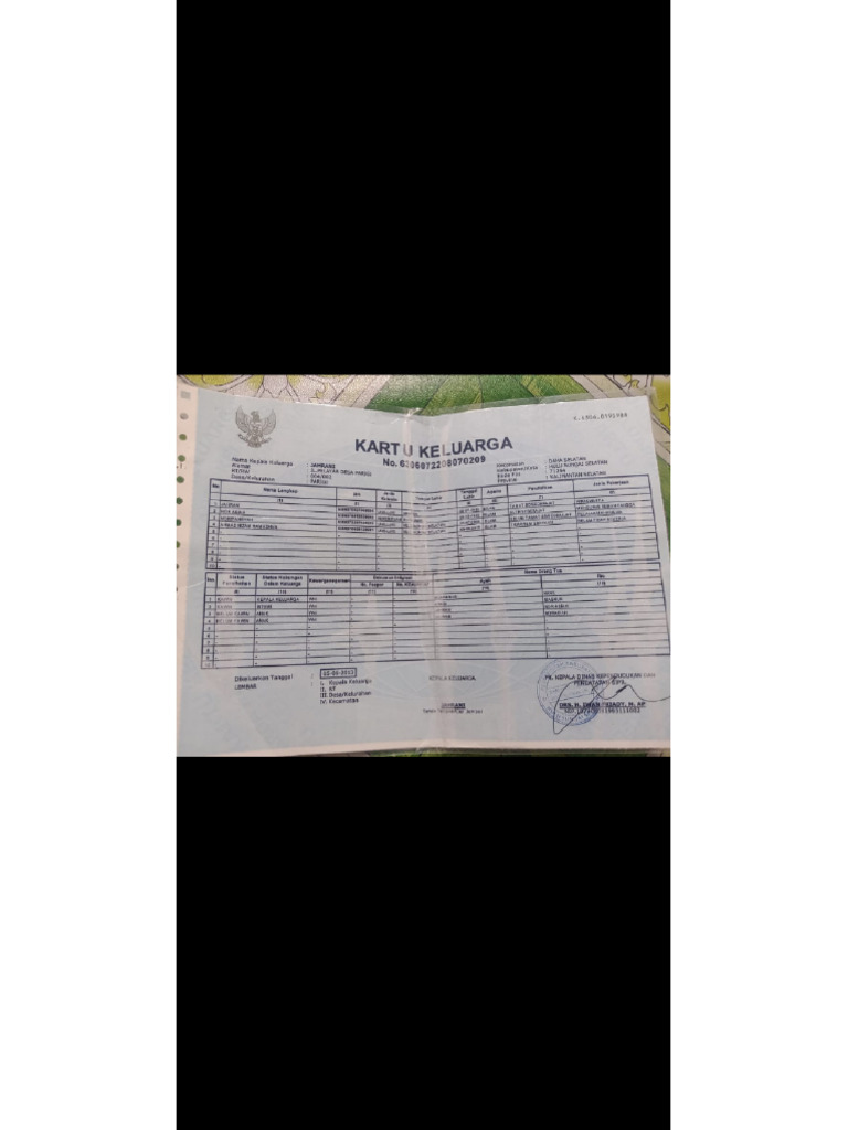 Krtu Keluarga | PDF