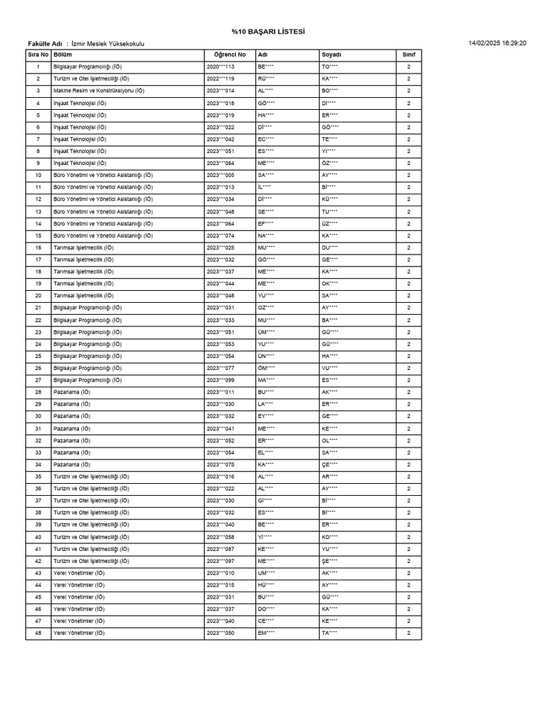 Yuzde10 Basari Durumu Sonuc - PHP | PDF
